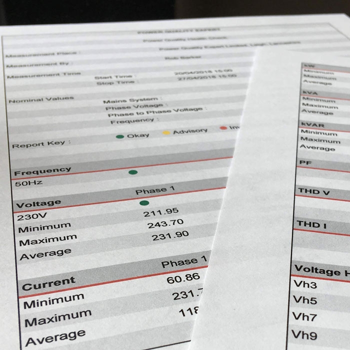 Power Quality Health Check | test-meter.co.uk